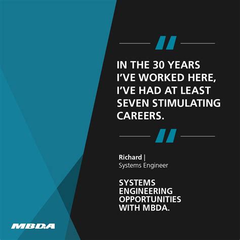 Solve Unique Challenges While Pushing The Limits Of Technology Find