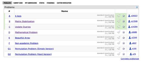 Codeforces Round 944 Div 4 Hello My Name Is Monika And I Am By
