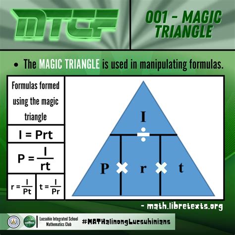 Lucsuhin Is Mathematics Club