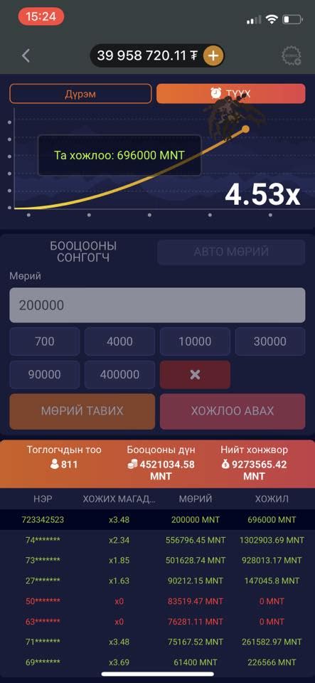 Achilt Chirelt 93104104 Facebook