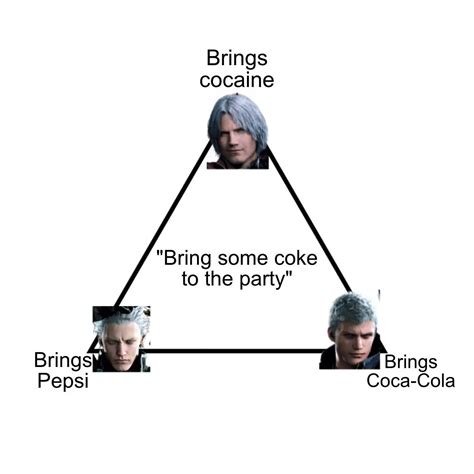 The Holy Trinity Scrolller