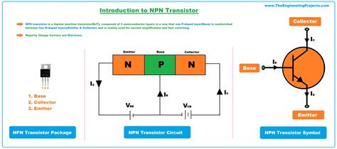 Npn Transistors Explained Transistor Circuits Electronics Club