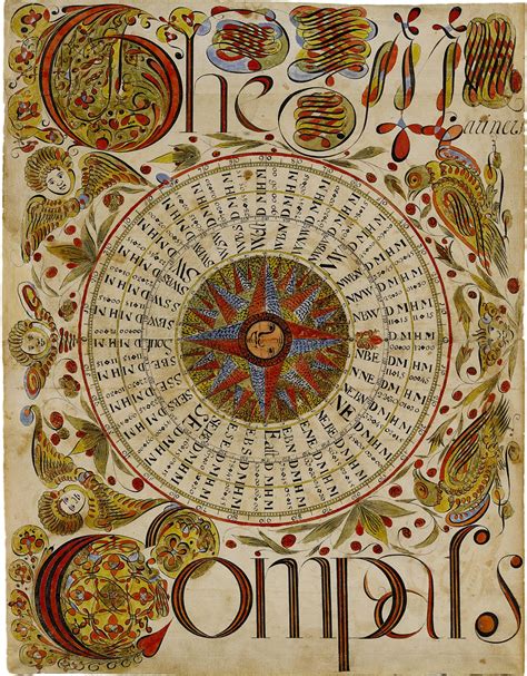 Thomas Earl Letters Of The Alphabet From His 1740 41 Copybook Page