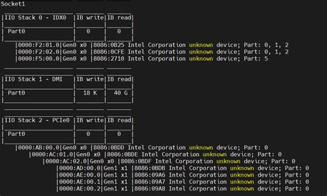 Pcm Iio Reports Wrong Ib Writeread Data On Iio Pcie Stack · Issue 559