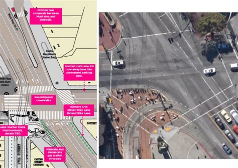 Preview The Upgrades Coming To The Castros Jane Warner Plaza