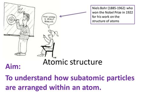 Rules Of Atomic Structure Teaching Resources
