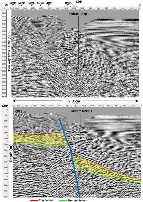 Time Migrated Cross Section Of Line Ds‐3766 Upper And Its Depth