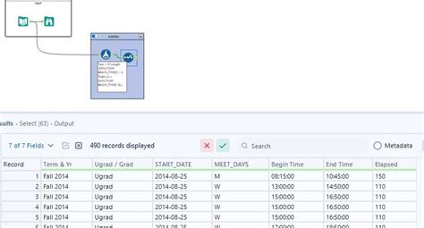 Elapsed Classroom Times
