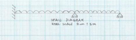 Solved What Is The Effective Depth Of This Slab If The Basic Chegg Com