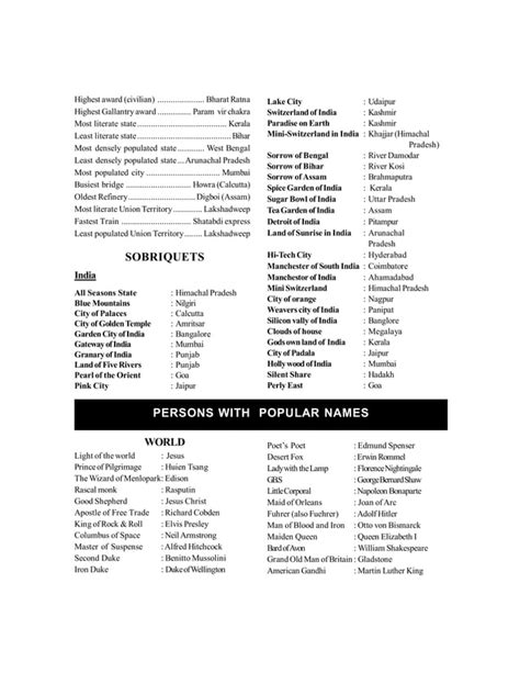 Basic General Knowledge Pdf