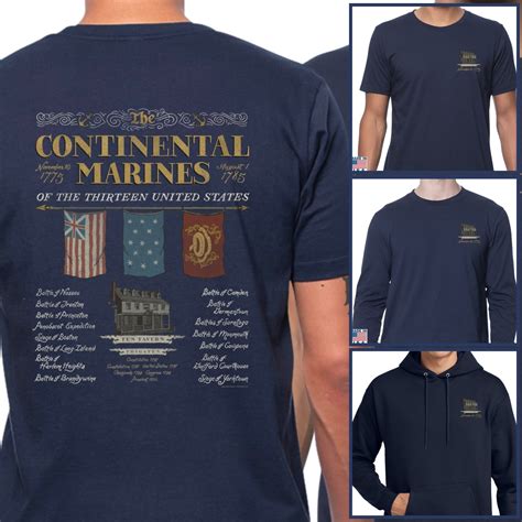 The Continental Marines Magnet The History List