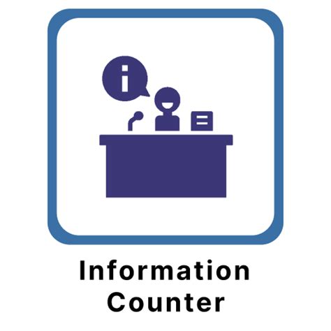 Information Counter