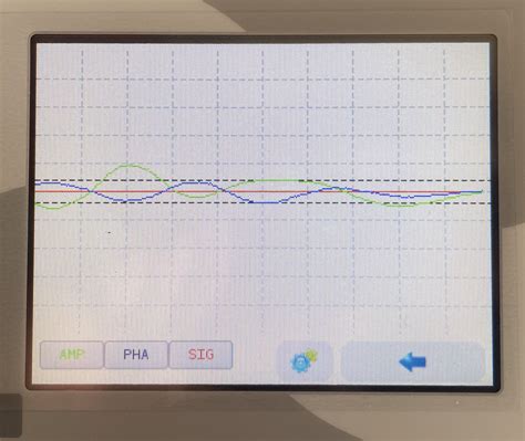 Metal Detector Calibrations Bmsc Engineering Metal Detectors X Ray Check Weighers Magnets