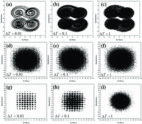 Illustration Of The Cracking Of The Symbol Level Encryption Caused By Download Scientific