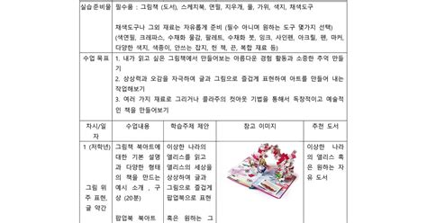 초등학교 도서관 북아트 수업 시안 김유미 숨고 숨은고수