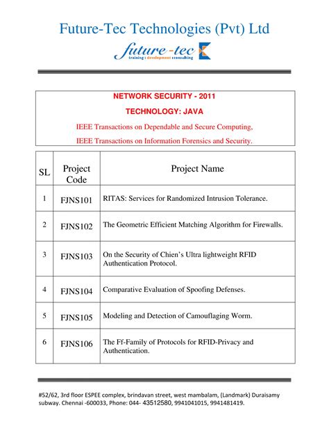 Network Security Java Pdf