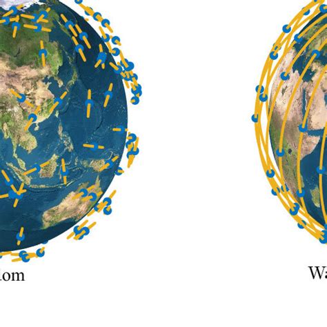 Different Constellations Evaluated In The Study Random Constellation