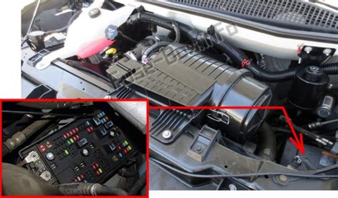 Fuse Box Diagram Chevrolet Express 2003 2026