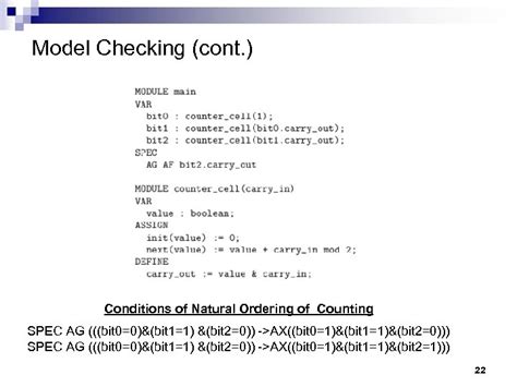 Verification Methodology Based On Algorithmic State Machines And