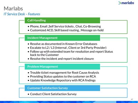 Marlabs Capabilities Overview Infrastructure Services Pdf