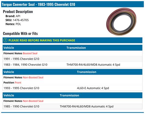 1983 1995 Chevrolet G10 Torque Converter Seal Api 3267 07316040