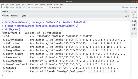 Logistic Regression In R A Detailed Guide For Beginners Dataflair