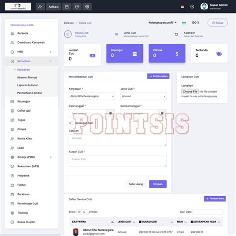 jual source code web hrd hris payroll absensi karyawan cuti ci premium