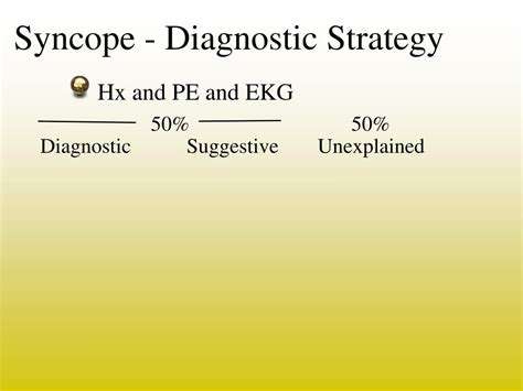 Ppt Syncope Powerpoint Presentation Free Download Id182528