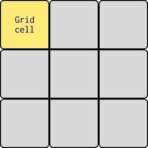 Daily Challenge · Introduction To Grid · Hyperskill