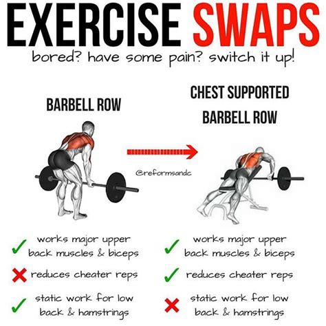 Barbell Row Barbell Row Barbell Upper Body Workout