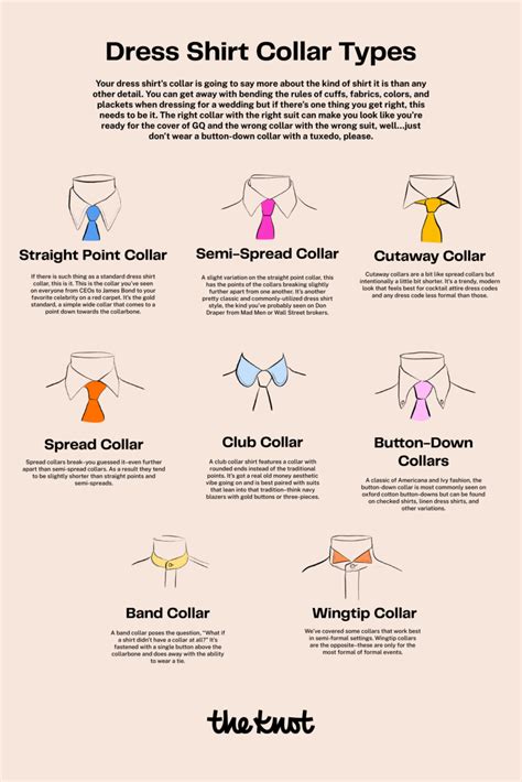 Dress Shirt Collar Styles The Ultimate Guide To Dress Shirt Collars