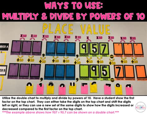 Interactive Place Value Chart Terrys Teaching Tidbits