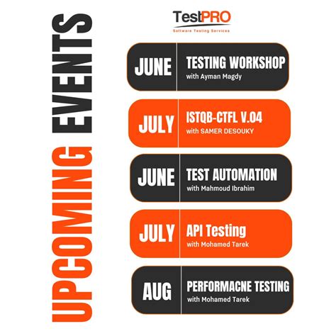 Testpro Software Testing Services خدمات اختبار البرمجيات On