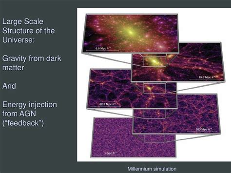 Ppt Exploring Photoionized Plasmas Linking Lab Experiments To