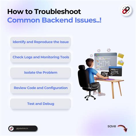 How To Troubleshoot Common Backend Issues Jobslink Posted On The Topic Linkedin