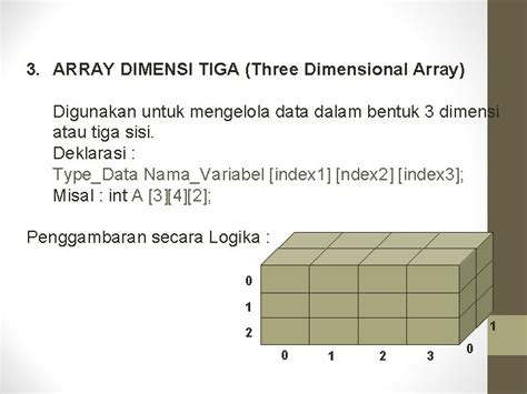 Pertemuan 3 ARRAY DIMENSI BANYAK 3 ARRAY DIMENSI