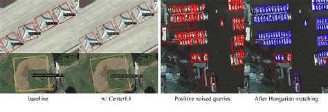 Figure 1 From Rhino Rotated Detr With Dynamic Denoising Via Hungarian