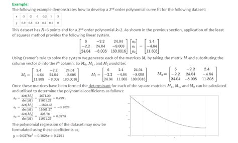 Solved Program Assignment09 Fits A 3rd Order Polynomial To