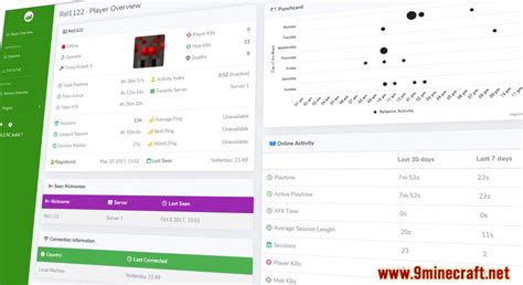 Plan Player Analytics Mod 2612 12111 View Player Activity Of