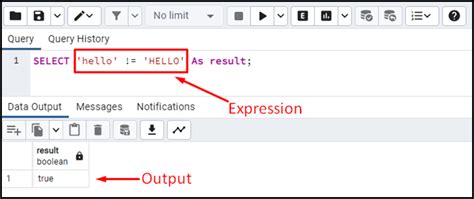 PostgreSQL Not Equal To Operator CommandPrompt Inc