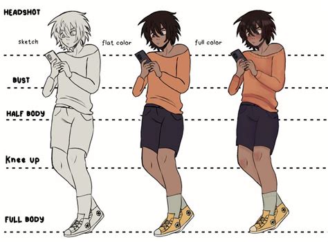 Commissions Sheet
