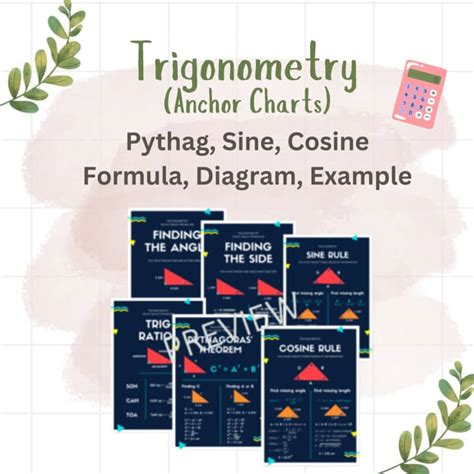 Trigonometry Anchor Charts By Lauren Baynes Tpt