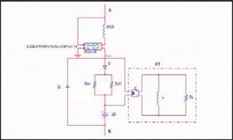 figure 4 from pspice and simulink co simulation for diode and ac dc