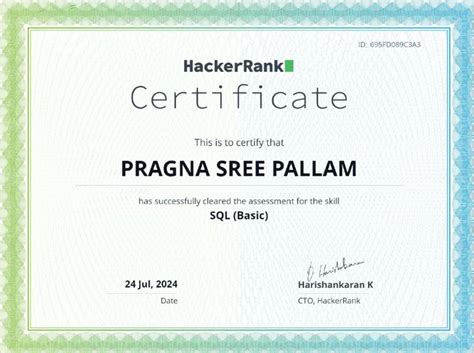 Completed Sql Basic Certification By Hackerrank Pragna Sree Posted