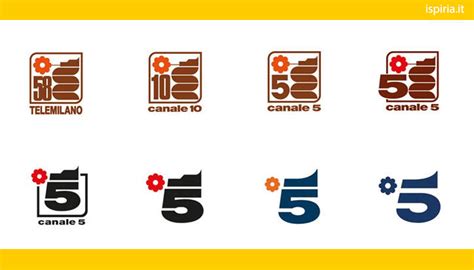 Nuovo Logo Canale 5 Graphic Design Rinnovato Canale 5 Mediaset E Tg5