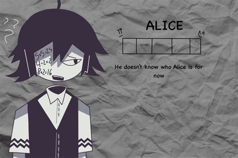Manuels Thoughts Of The Main Characters Of Fpe Fandom