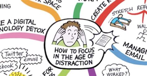 Definition Workshop Life Energy