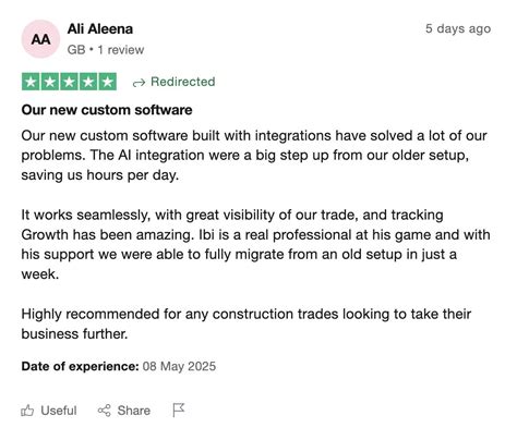 Our Latest Review Of The Trade Operation Software Ibi Hasanli