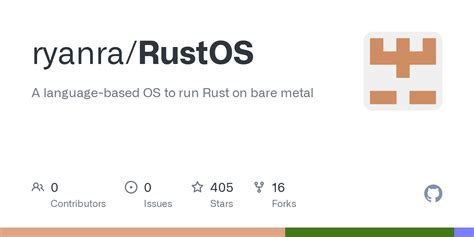 GitHub Ryanra RustOS A Language Based OS To Run Rust On Bare Metal