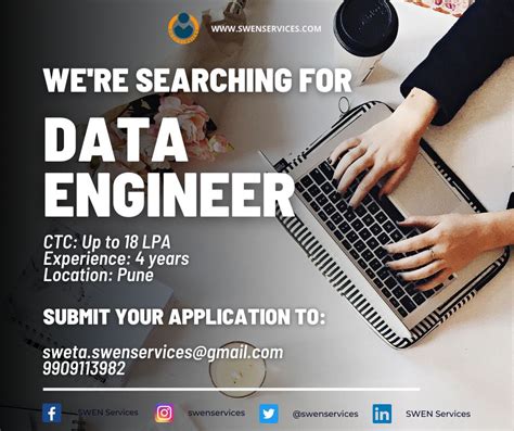 Sweta Patel On Linkedin Hiringengineers Dataengineer Awsservices